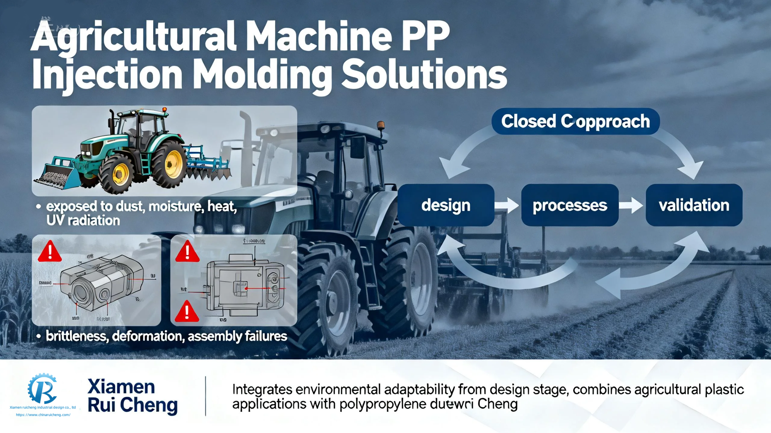 News - IATF16949 Customized Service for PP Injection Processing of ...